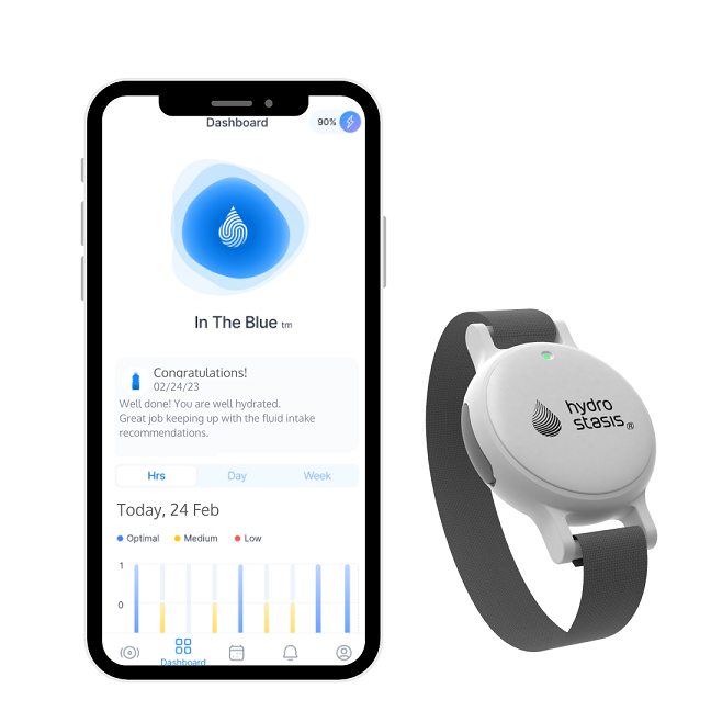 Geca Hydration Sensor